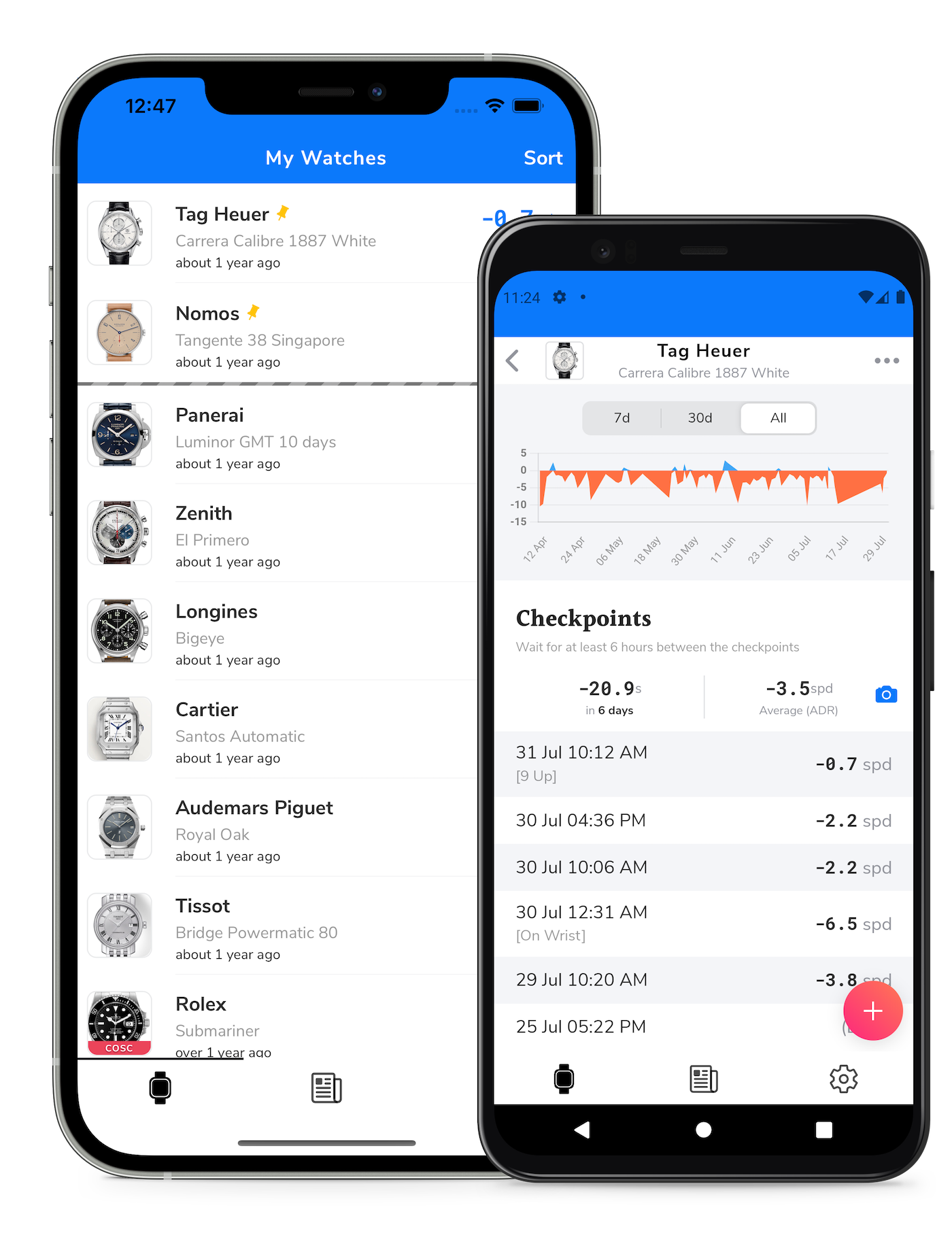 Homepage Twelve O clock App